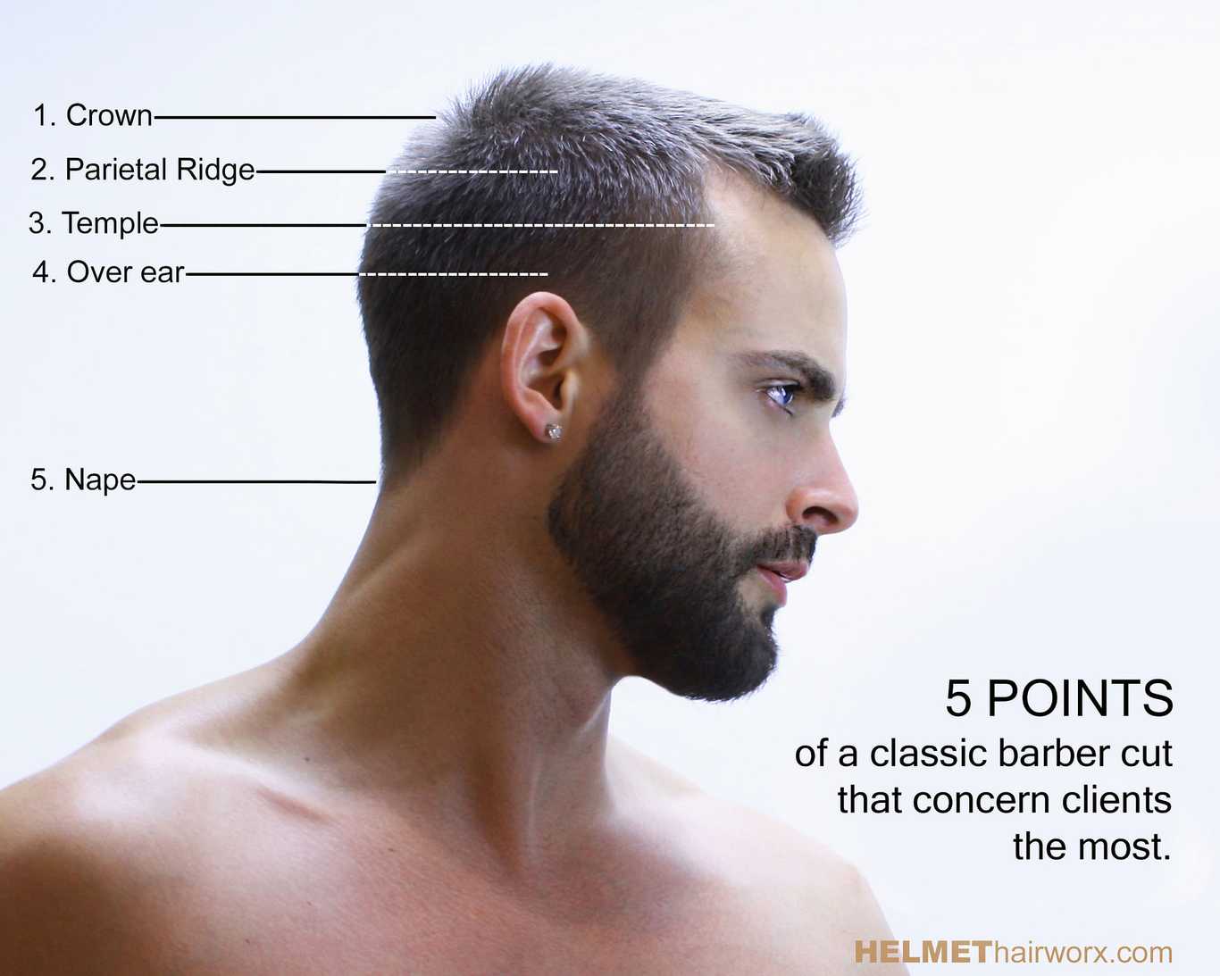 Creative Hair Salon in Midtown Atlanta | Helmet Hairworx